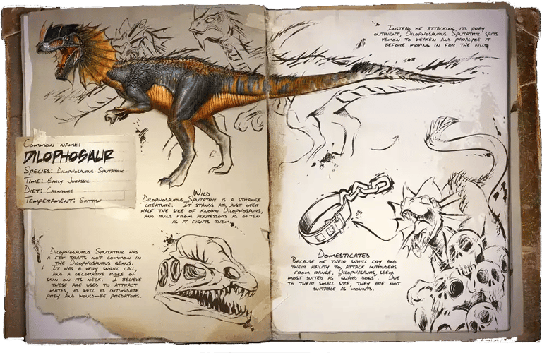 Tous les dinosaures et créatures - ARK: Survival Ascended | Wikily.gg