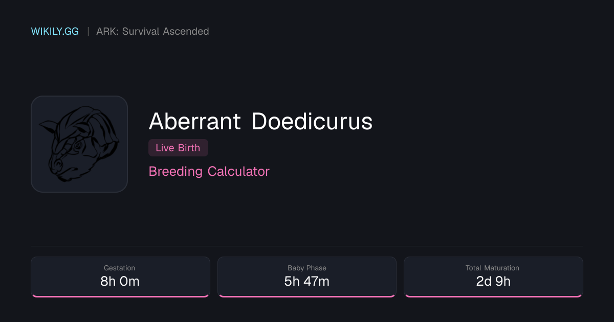Aberrant Doedicurus Breeding Calculator - ARK: Survival Ascended