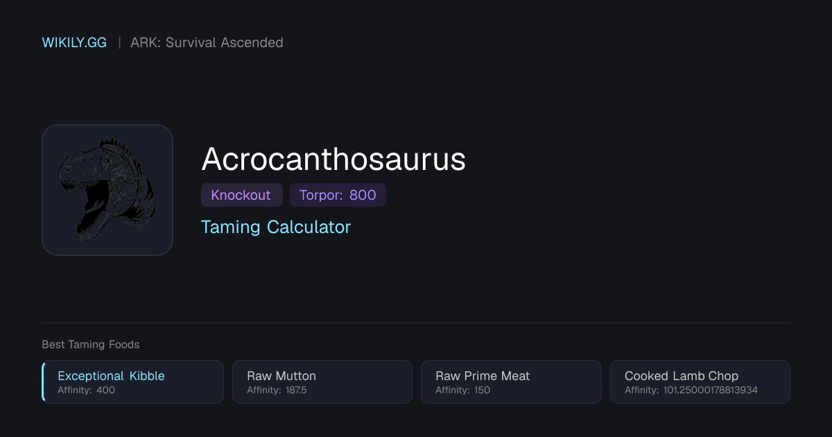 Acrocanthosaurus Taming Calculator - ARK: Survival Ascended