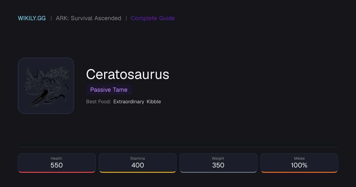 Ceratosaurus - ARK: Survival Ascended