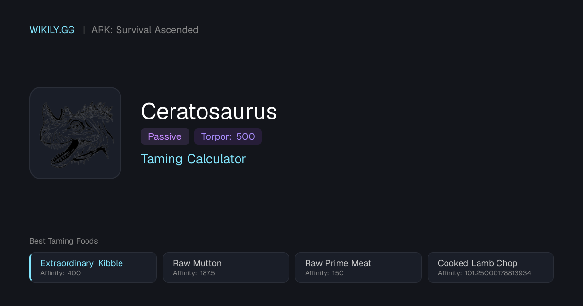 Ceratosaurus Taming Calculator - ARK: Survival Ascended