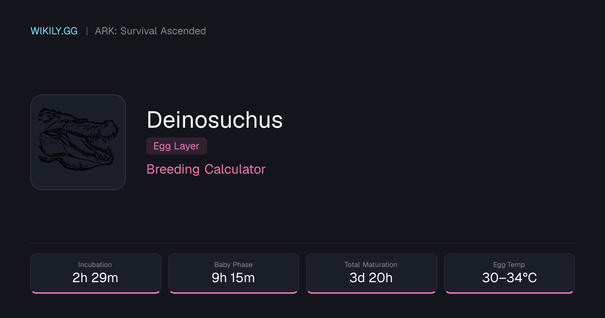 Deinosuchus Breeding Calculator - ARK: Survival Ascended