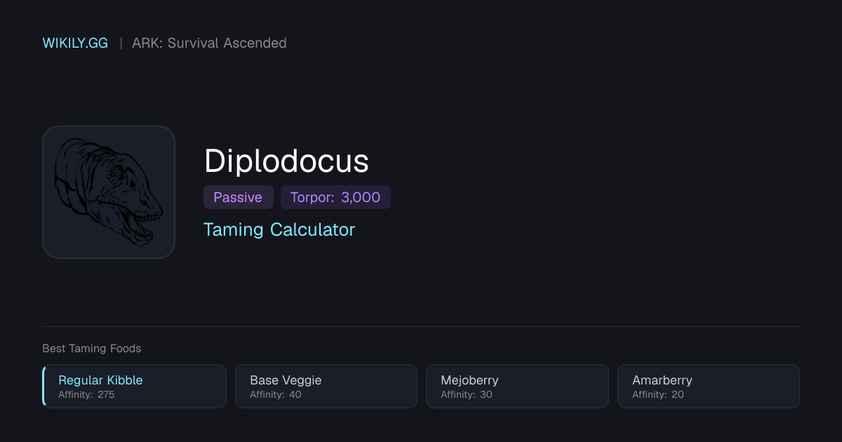 Diplodocus Taming Calculator - ARK: Survival Ascended