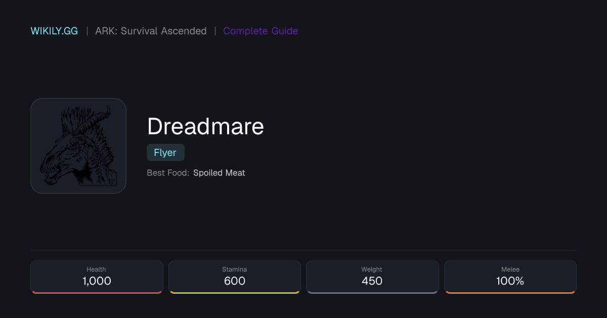 Dreadmare - ARK: Survival Ascended