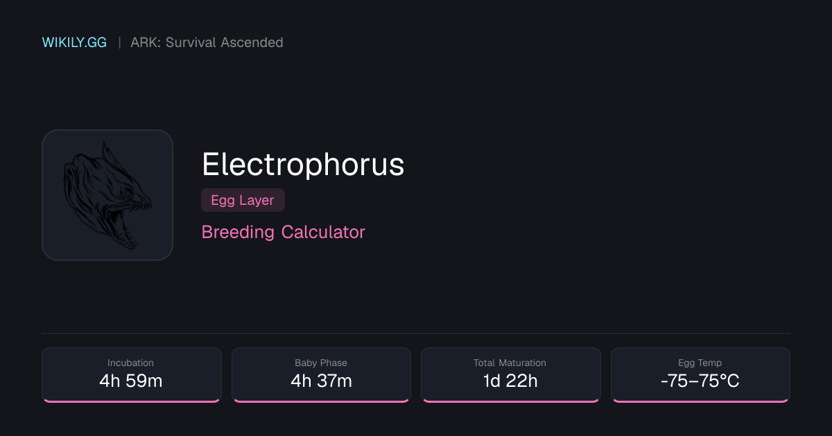 Electrophorus Breeding Calculator - ARK: Survival Ascended