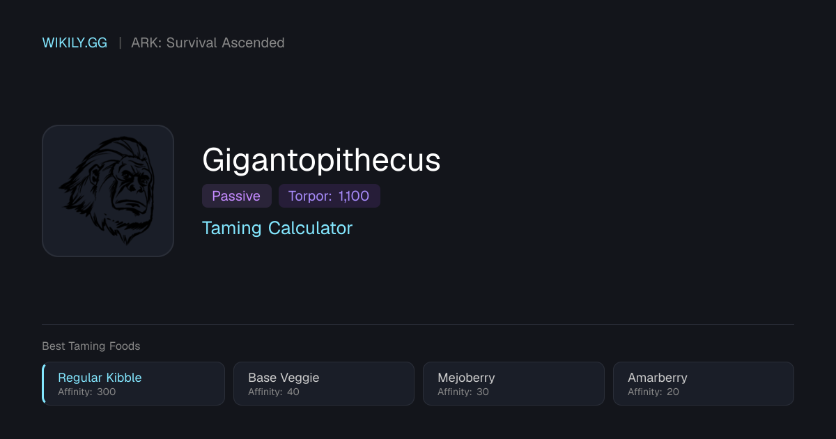 Gigantopithecus Taming Calculator - ARK: Survival Ascended