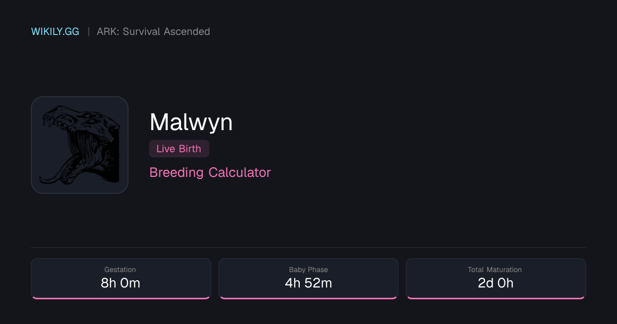 Malwyn Breeding Calculator - ARK: Survival Ascended