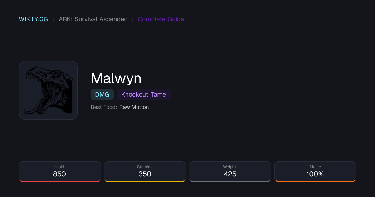 Malwyn - ARK: Survival Ascended