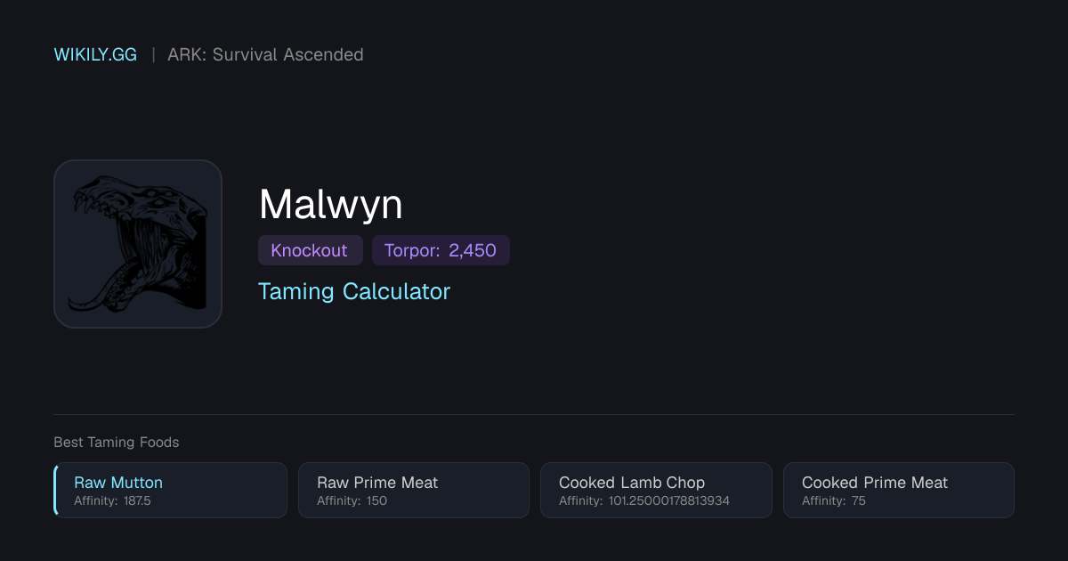 Malwyn Taming Calculator - ARK: Survival Ascended