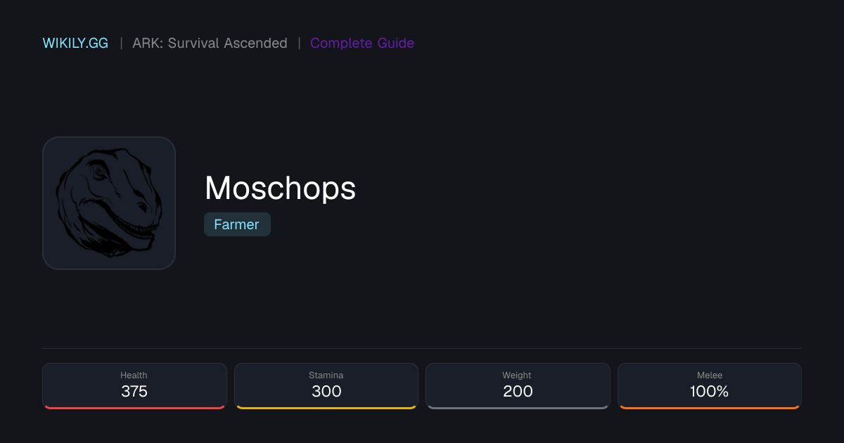 Moschops - ARK: Survival Ascended