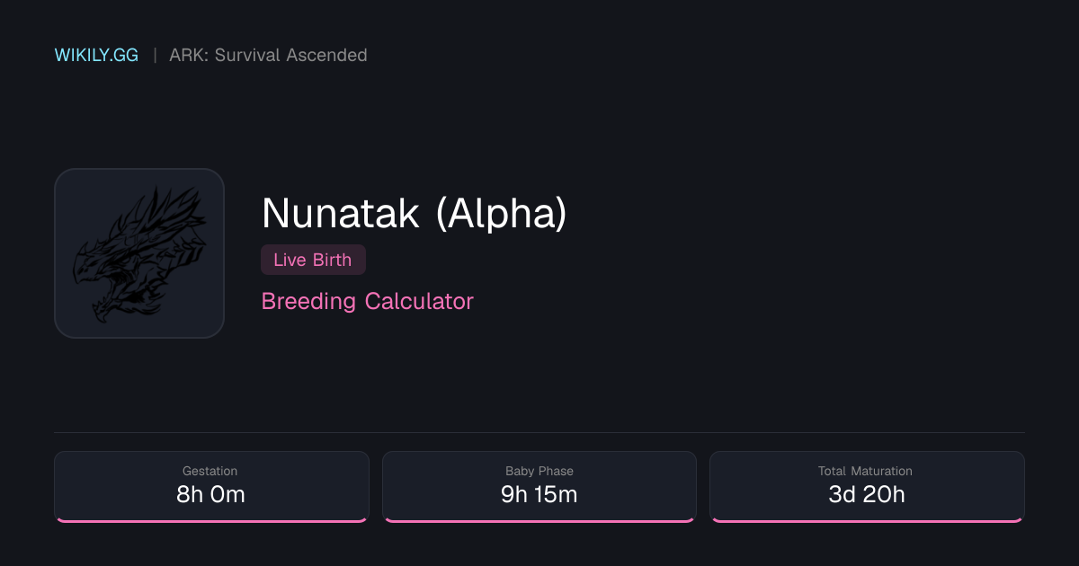 Nunatak (Alpha) Breeding Calculator - ARK: Survival Ascended