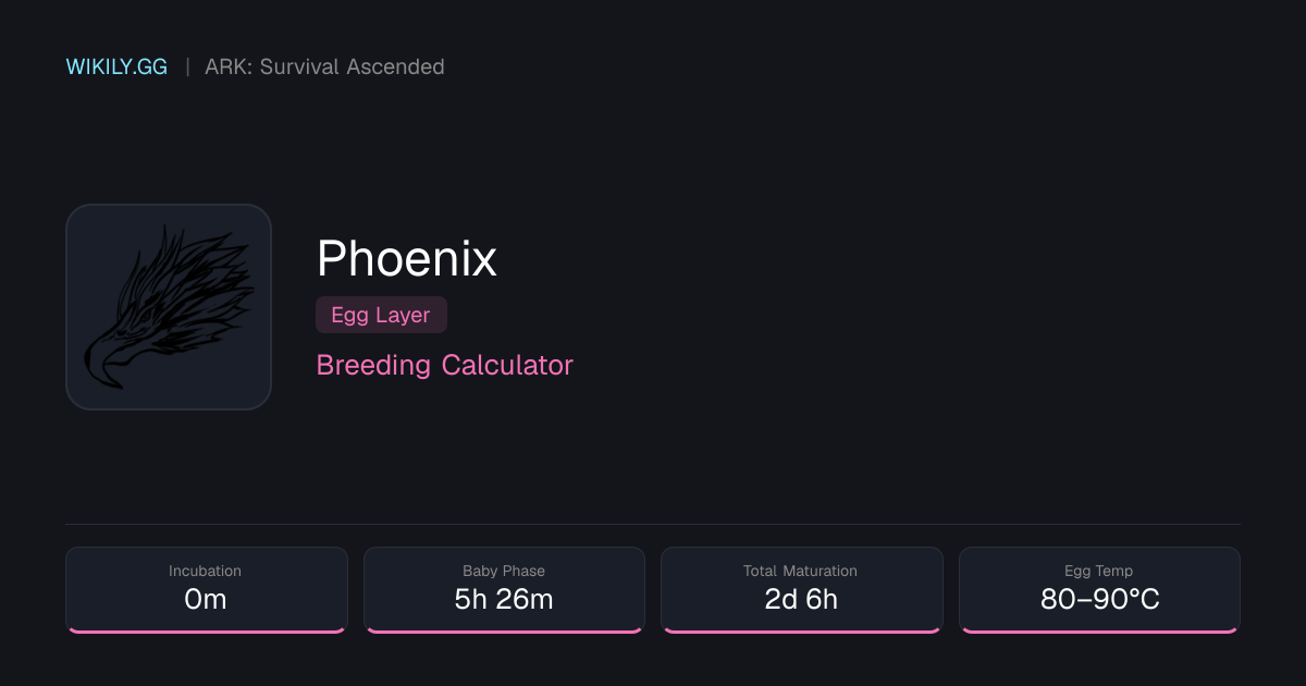 Phoenix Breeding Calculator - ARK: Survival Ascended