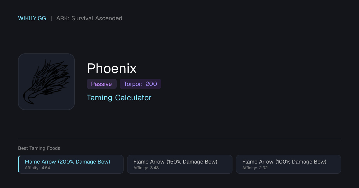 Phoenix Taming Calculator - ARK: Survival Ascended