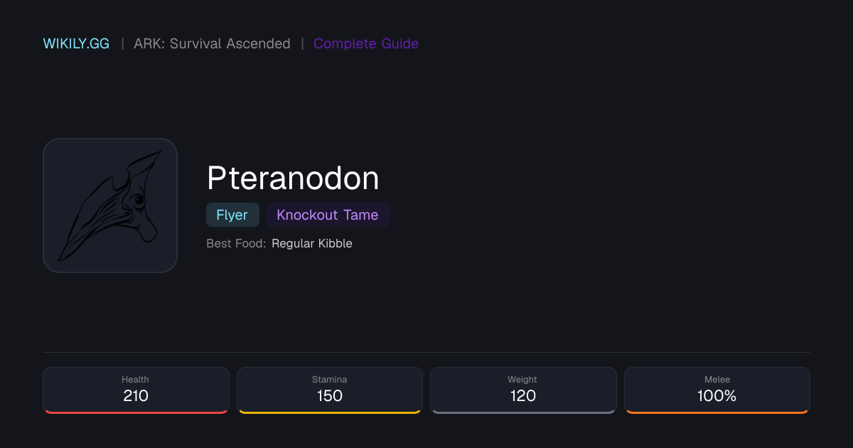 Pteranodon - ARK: Survival Ascended