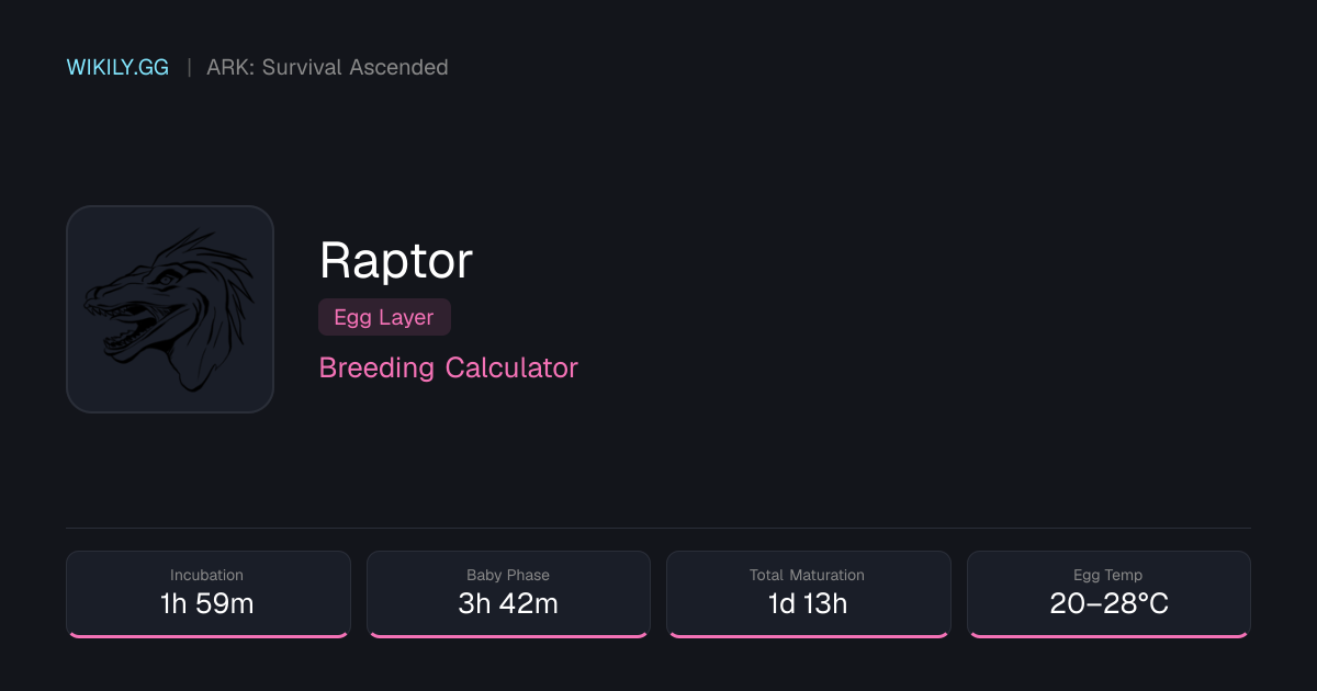 Raptor Breeding Calculator - ARK: Survival Ascended
