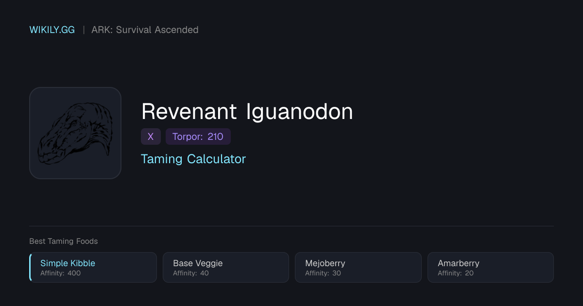 Revenant Iguanodon Taming Calculator - ARK: Survival Ascended