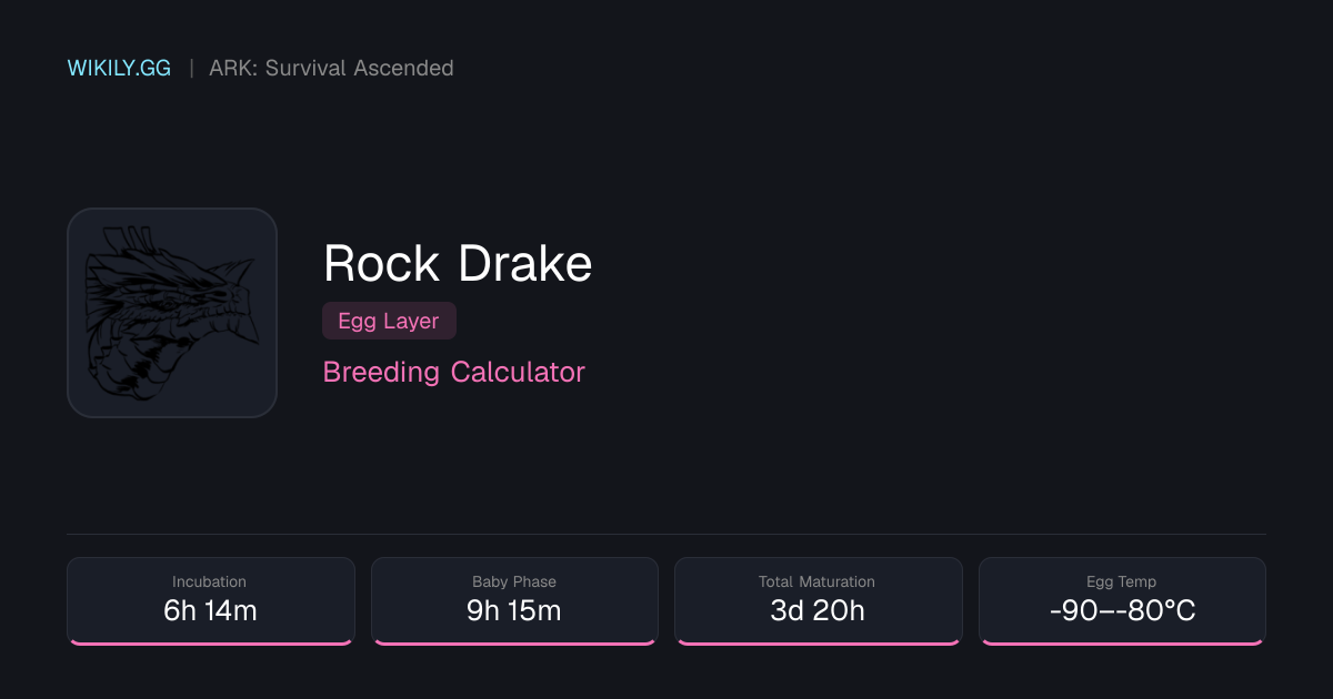 Rock Drake Breeding Calculator - ARK: Survival Ascended