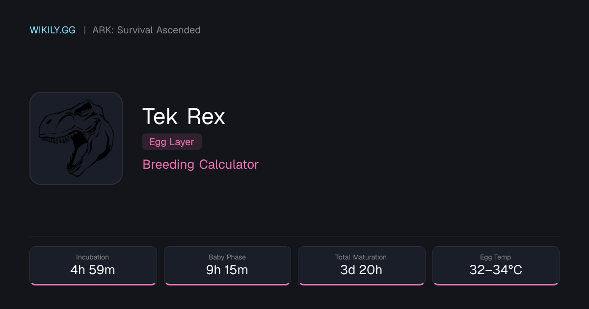 Tek Rex Breeding Calculator - ARK: Survival Ascended