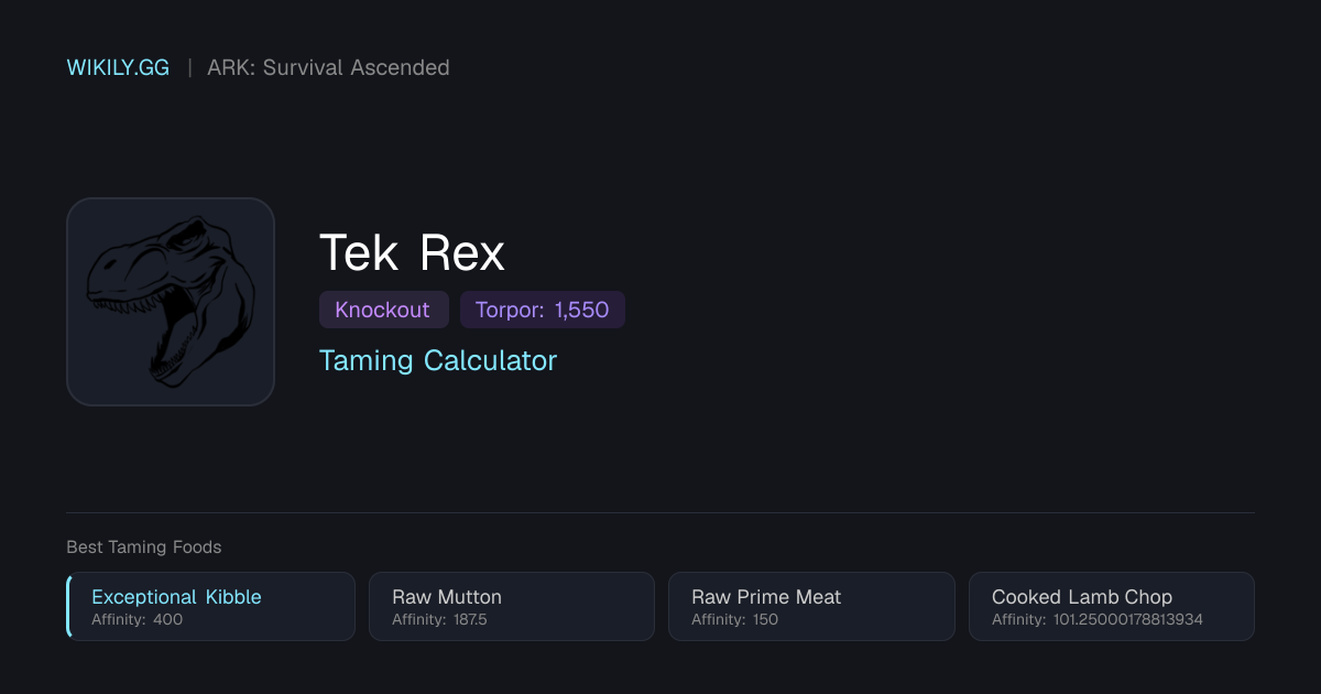 Tek Rex Taming Calculator - ARK: Survival Ascended