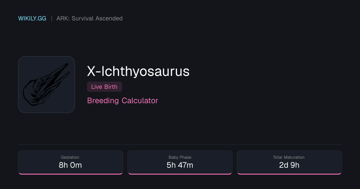 X-Ichthyosaurus Breeding Calculator - ARK: Survival Ascended