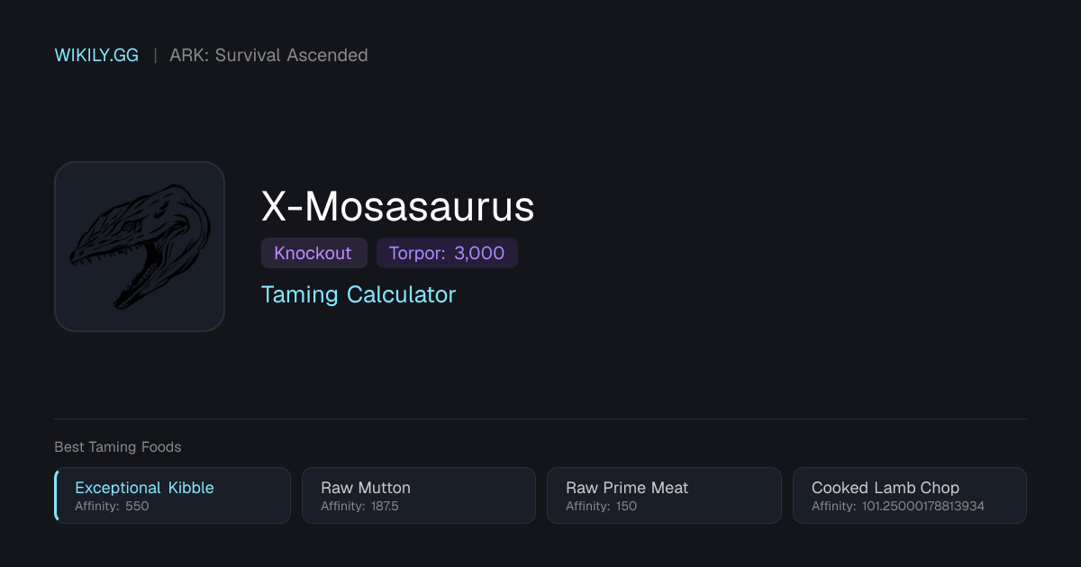 X-Mosasaurus Taming Calculator - ARK: Survival Ascended | Wikily.gg