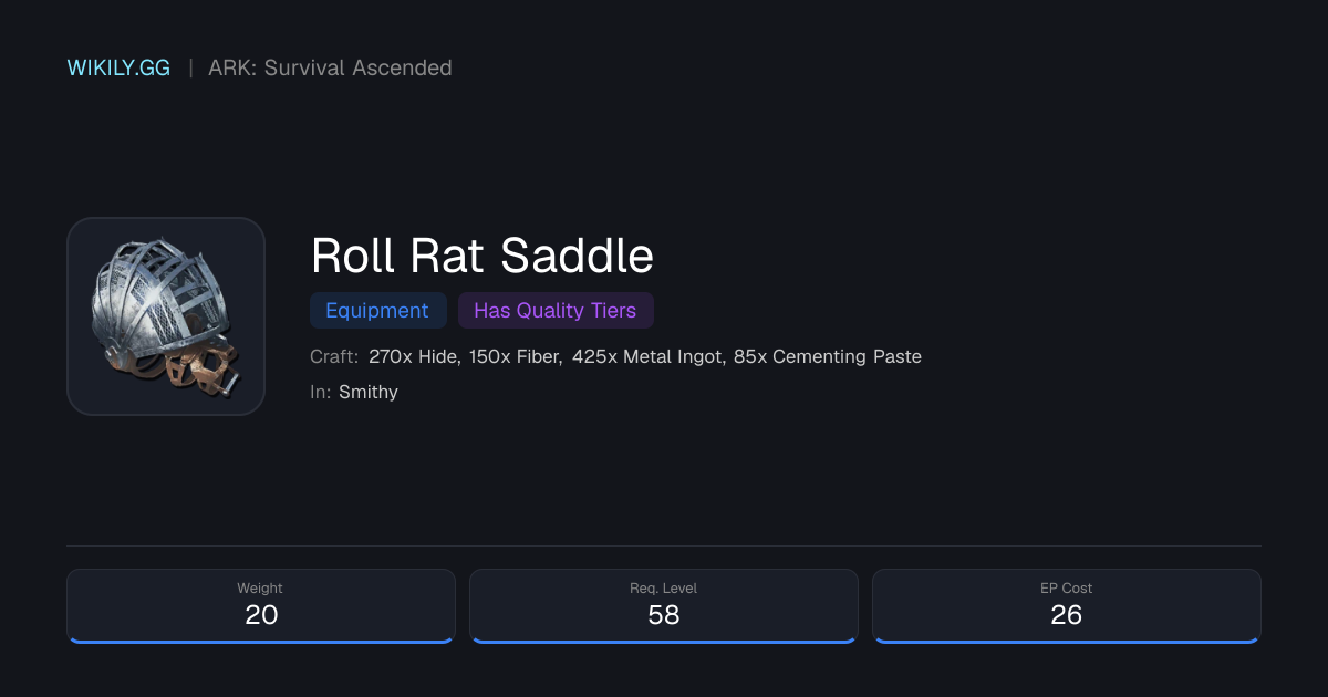 Roll Rat Saddle - ARK: Survival Ascended