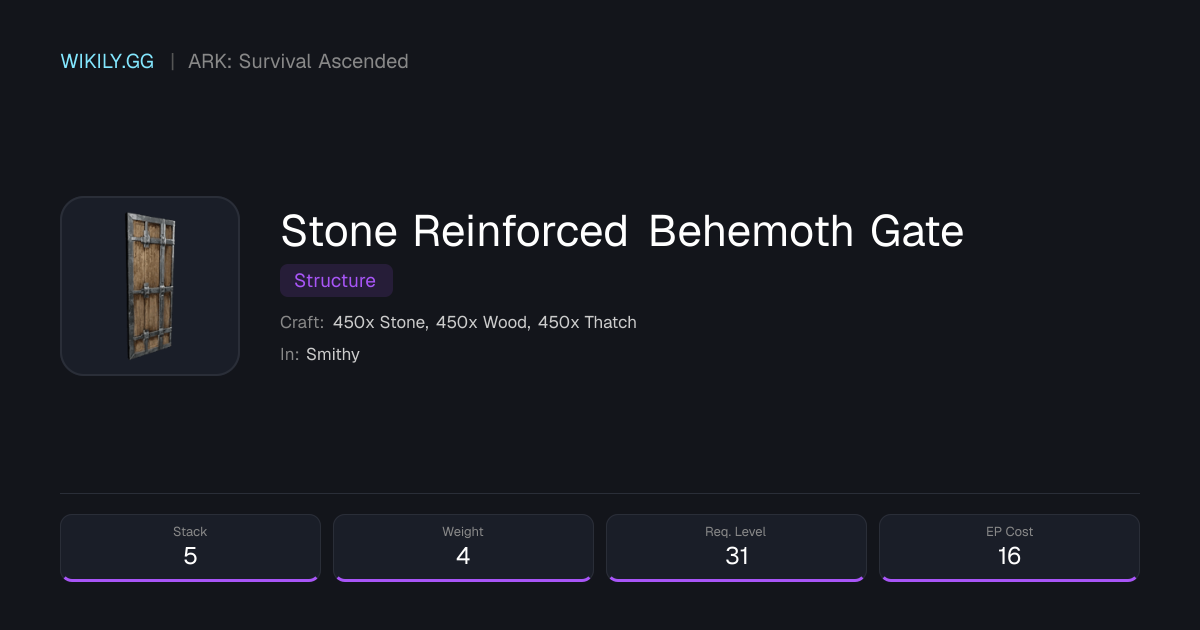 Stone Reinforced Behemoth Gate - ARK: Survival Ascended