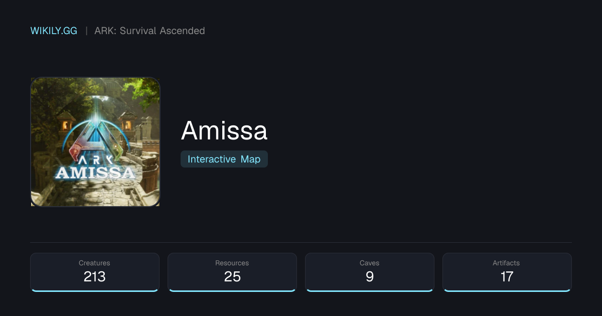 Amissa Resource Map - Spawns & Caves - ARK: Survival Ascended