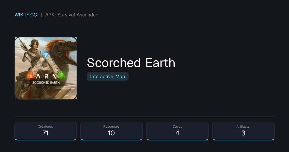 Scorched Earth Resource Map - Spawns & Caves - ARK: Survival Ascended