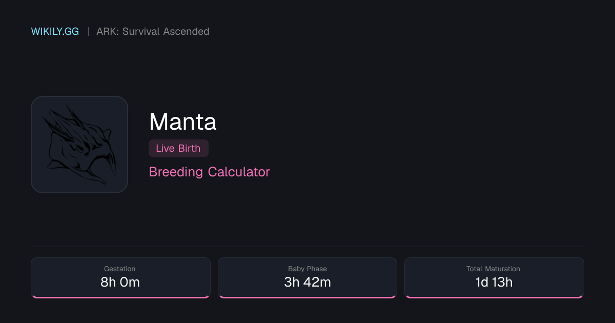 Vergeten Kweken Calculator - ARK: Survival Ascended