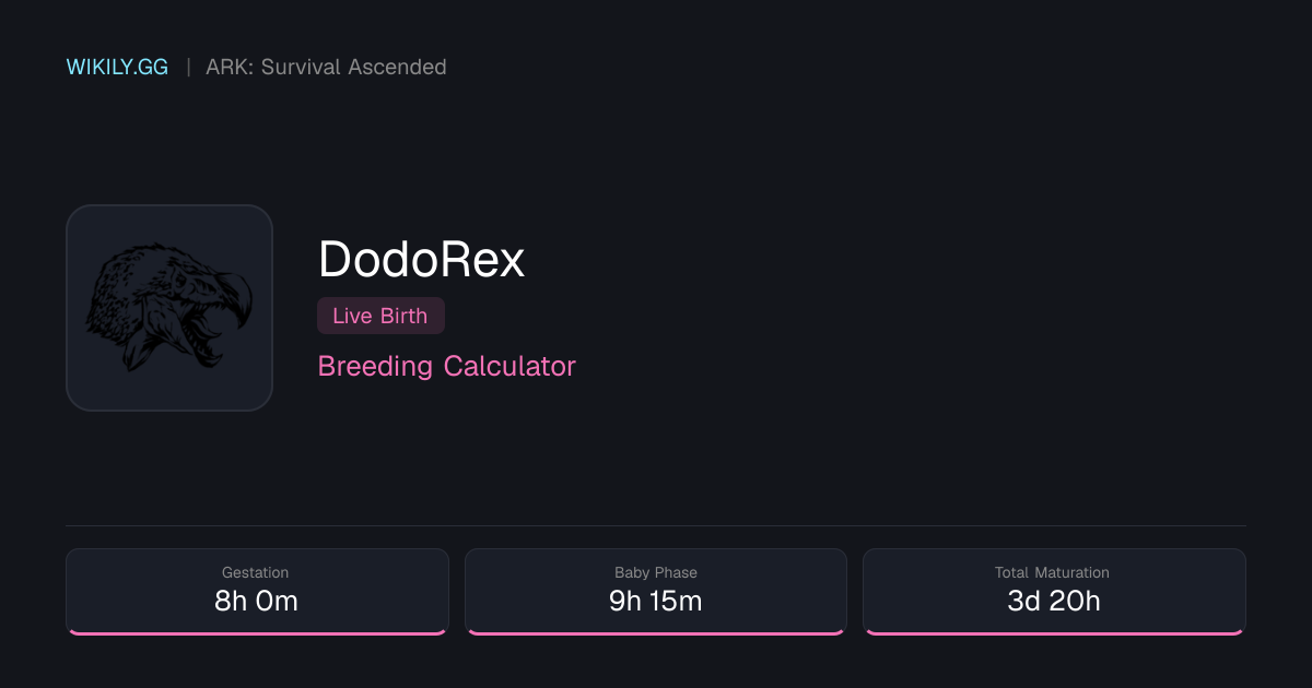 Calculadora de Reprodução do DodoRex - ARK: Survival Ascended