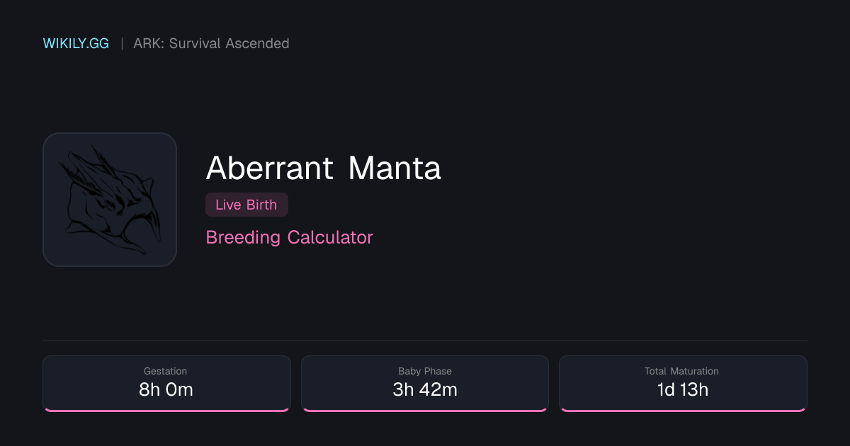 Aberrant Manta Üretim Hesaplayıcısı - ARK: Survival Ascended
