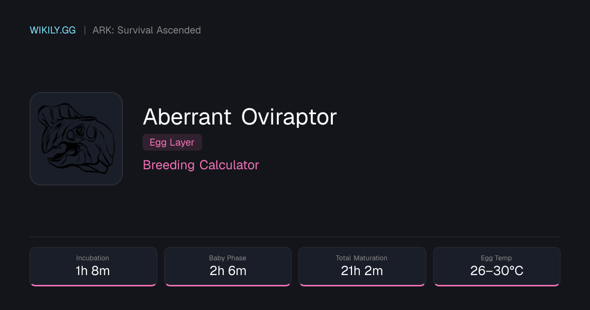 Aberrant Oviraptor 配种计算器 - ARK: Survival Ascended