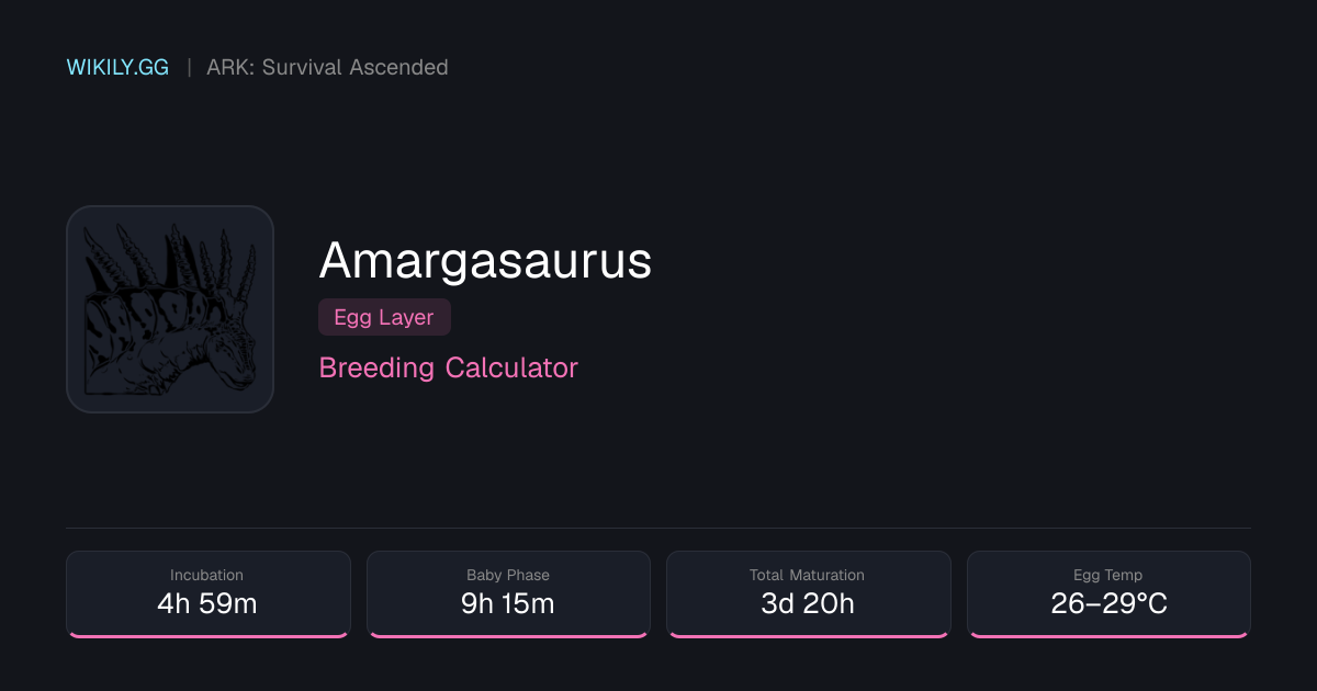 Amargasaurus 配种计算器 - ARK: Survival Ascended