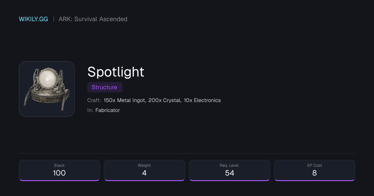 Spotlight - ARK: Survival Ascended